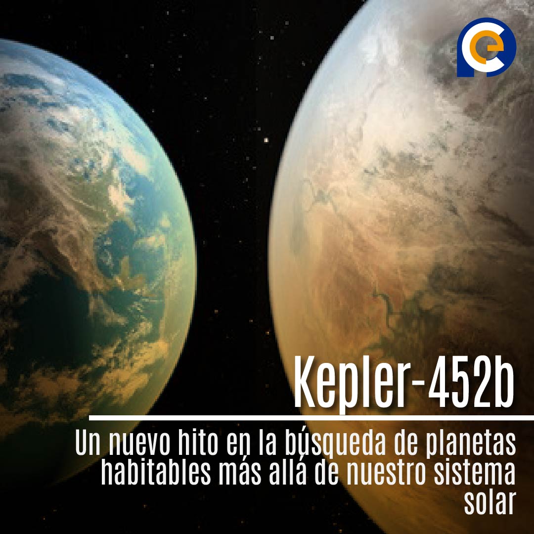 El descubrimiento de Kepler-452b, el Exoplaneta que Captura la Imaginación Científica